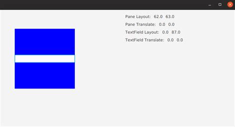 Java Difference Bettween Translatex Layoutx And Scalex In Javafx