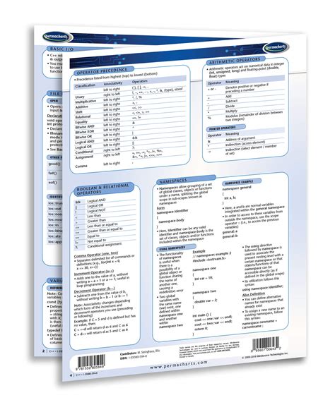 c guide software computer coding quick reference guide