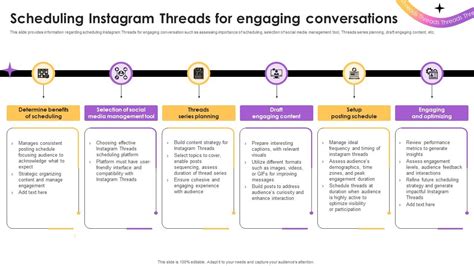 Scheduling Instagram Threads For Engaging Everything To Know About ...