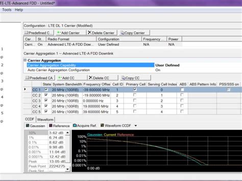 Enhanced Software Tools Boost LTE LTE Advanced Testing