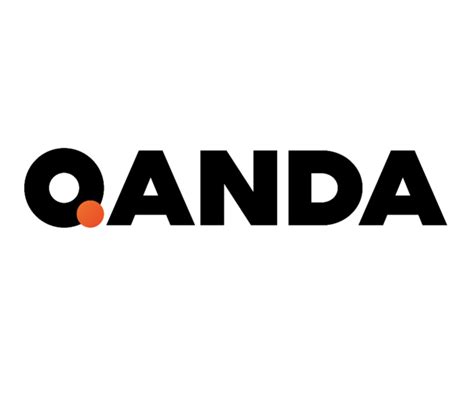 Softwareqanda Handwiki