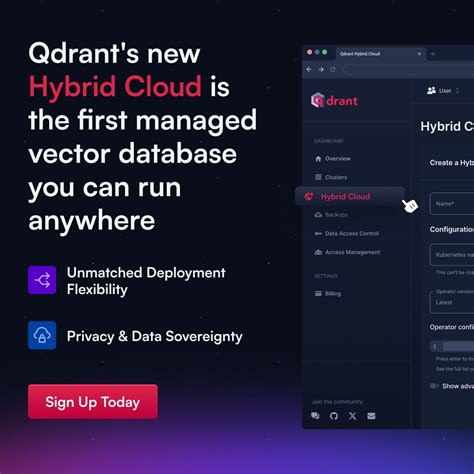 Qdrant On Linkedin Qdrant Hybrid Cloud The First Managed Vector
