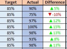 Office Excel Symbols In Calculation Stack Overflow
