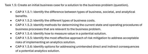 Informs Analytics Zohar Strinka