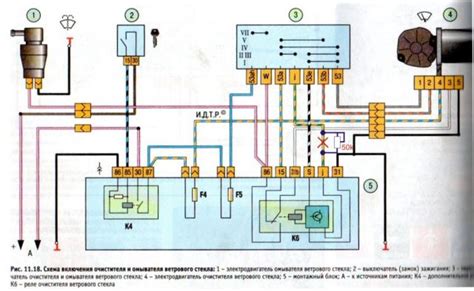 Не работают дворники на Приоре (1, 2): причины неисправности, реле щелкает