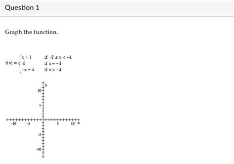 Solved Question 1 Graph The Function F X X 1 6 X Chegg Com