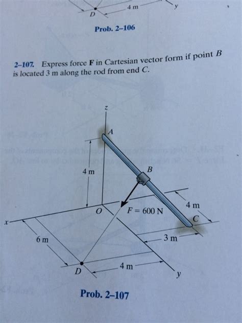 Solved Express Force F N Cartesian Vector Form If Chegg