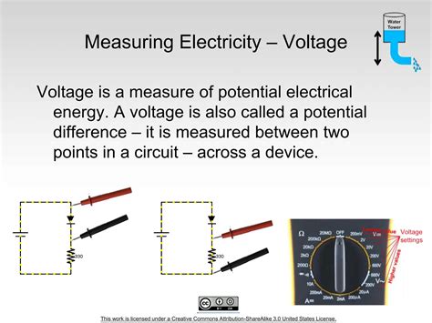 Intro To Arduino V A Workshop For Beginners PPT