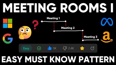 Coding Fundamentals Meeting Rooms Leetcode Premium Interval