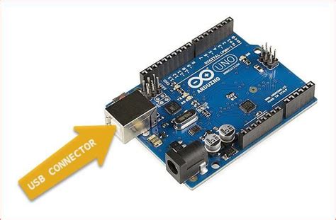 GitHub Hamzasadaat RFID BASED SMART PARKING SYSTEM AURDINO The Main Objective Is To Avoid The
