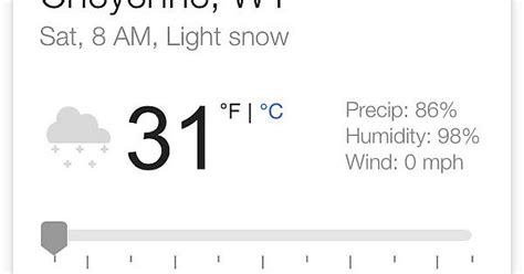 Todays Forecast Album On Imgur