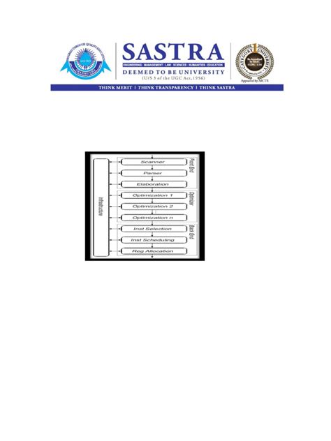 Cse403 Compiler Engineering Lab Manual 2024 Final Copy To Print Pdf Parsing Formalism