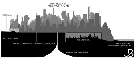 Judge Dredd Cross Section Map Of Mega City One By Jonathand Bluestone