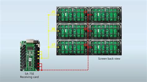 Set Data Group Swap Split With Colorlight LEDsetting Colorlit LED