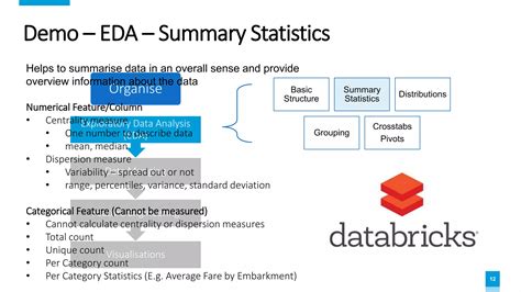 Data Science For Dummies Data Engineering With Titanic Dataset