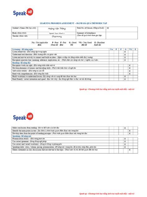 Hoang Van Thang Learning Progress Assessment Pdf