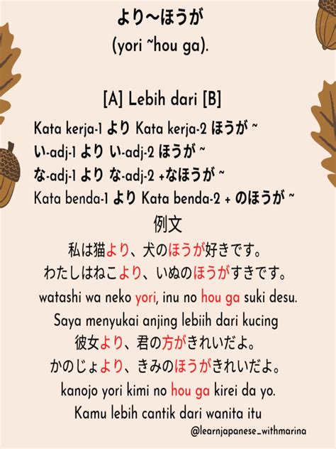 Kotoba Minna No Nihongo 1 Bab 10 14 Pdf