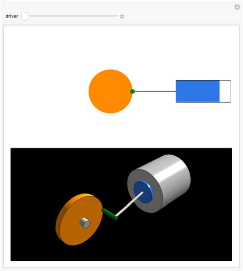 Wolfram Demonstrations Project