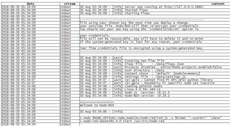 Setting Up Node Red On Home Assistant In A Synology Docker Container Page 2 Node Red Home