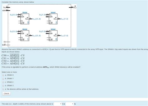 Solved Assume That Each Srams Address Is Connected To