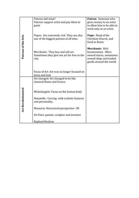 art and literature note frame docx comedy genres