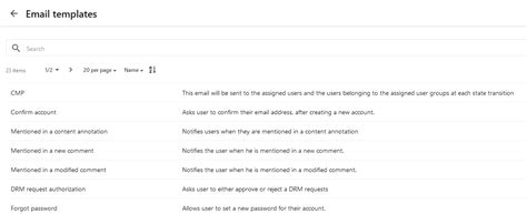 Sending Email Notifications In Sitecore Content Hub Logical Minds