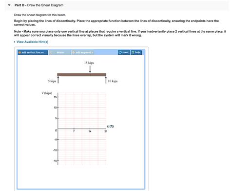 Solved Part D Draw The Shear Diagram Draw The Shear Chegg