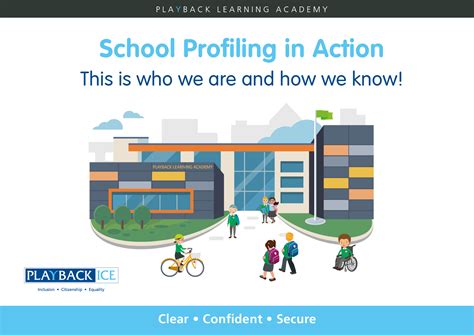 Playback Learning App