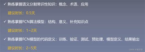 Fcn学习 第一课 Csdn博客