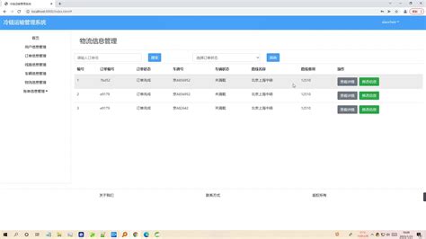 java项目 冷链运输管理系统 java ssm thymeleaf html mysql 冷链物流运输平台java项目 csdn博客