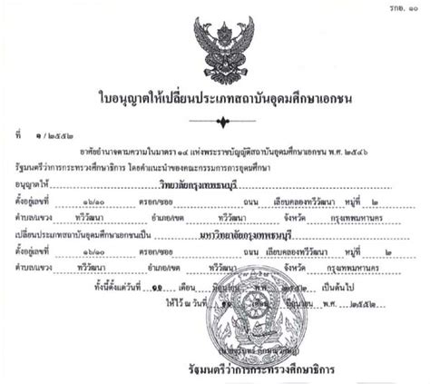 มหาวิทยาลัยกรุงเทพธนบุรี