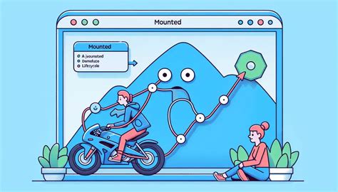 vue的mounted什么时候会触发 Worktile社区