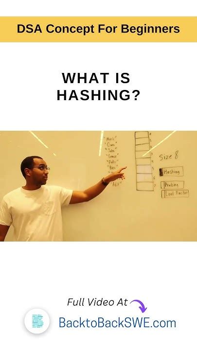 What Is Hashing Hashtables Explained Datastructures Hashtable