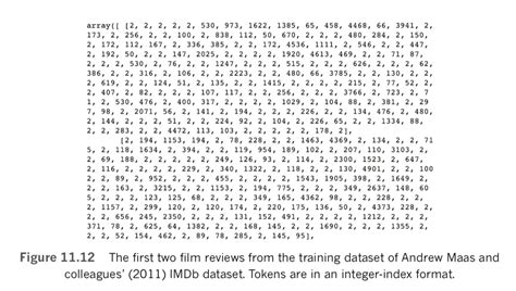 Building Natural Language Processing Models With Keras