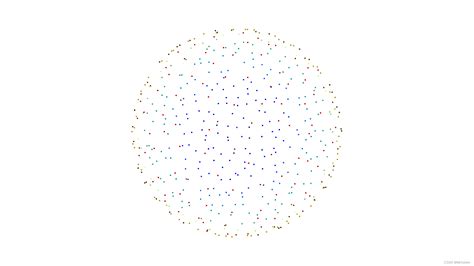 python open3d几何图形 基础篇（二） 网格操作 watertight mesh csdn博客