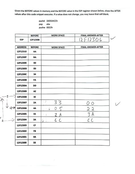 Solved Given The Before Values In Memory And The Before