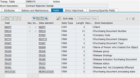 How To Implement A Custom Contract Rejection Sap Community