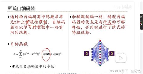 【轩说ai】无监督特征学习——主成分分析、稀疏编码、自编码器 主成分分析和自编码器的区别 csdn博客
