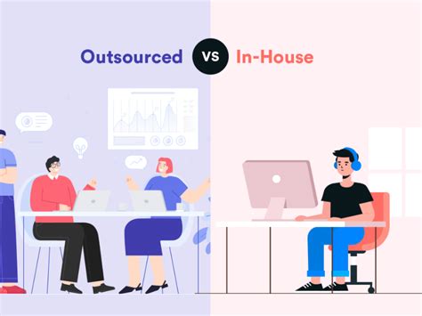 How To Find And Hire The Best App Developers Wezom Blog