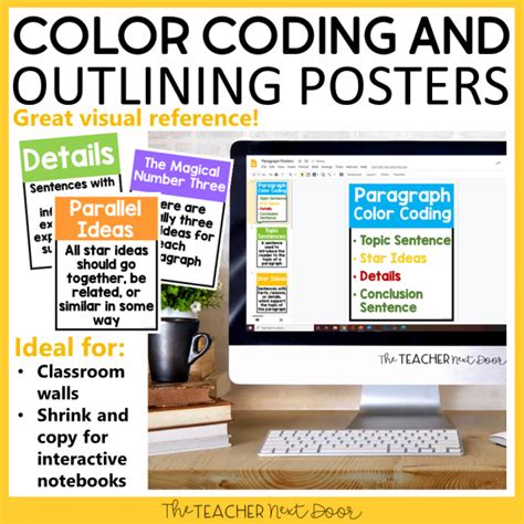 Paragraph Color Coding And Outlining Print And Digital The Teacher Next Door