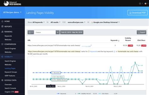 Codify Brand Builder Alternatives And Similar Sites Apps AlternativeTo