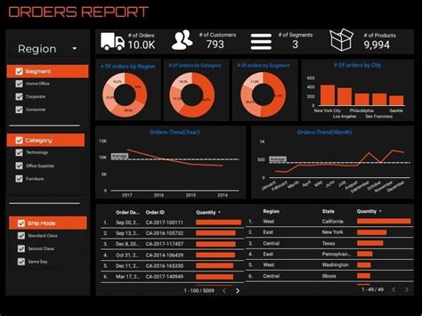 Shajea Shahid On Linkedin Exciting News Introducing My Latest