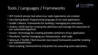 Continuous Testing With Terraform PPT