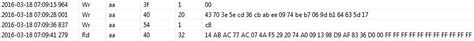 SHA 1 HMAC Authentication Power Management Forum Power Management TI E2E Support Forums