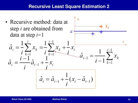 Ppt Robot Vision Lesson 10 Object Tracking And Visual Servoing