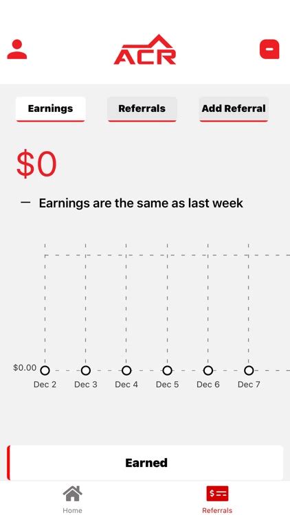 ACR Home Services By Zackary Darnell