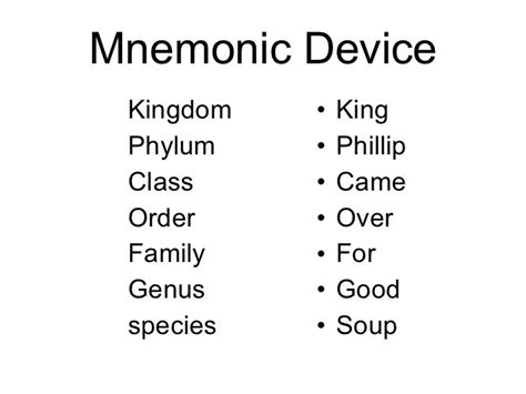 Levels Of Classification Mnemonic Device At Karen Moulton Blog