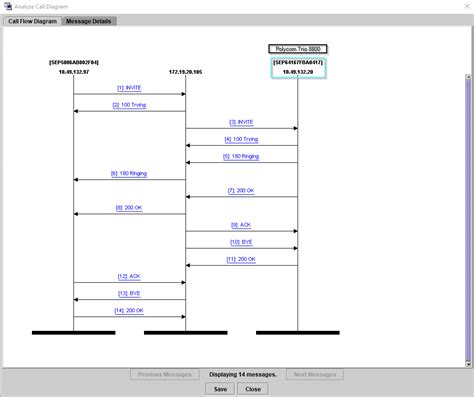 Polycom Trio 8800 Inbound Calls Give Busy Signal When Answer Hp