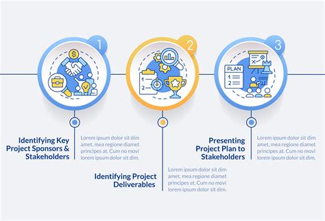Project Planning Stages Circle Infographic Template Workflow Data