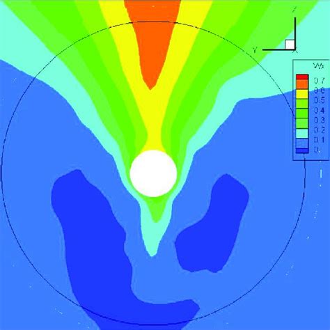 Pdf Large Eddy Simulation Of Unsteady Cavitating Flow Around A Highly Skewed Propeller In